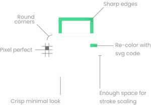 Atlas Icons - ilcons Design System